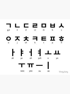 How to spell korean words ? - Namhan South Korea