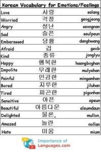 Is korean hard to learn ? - Namhan South Korea