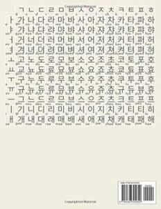 How to write hi in korean ? - Namhan South Korea